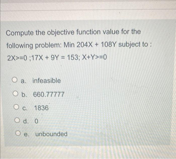 Solved Compute the objective function value for the | Chegg.com