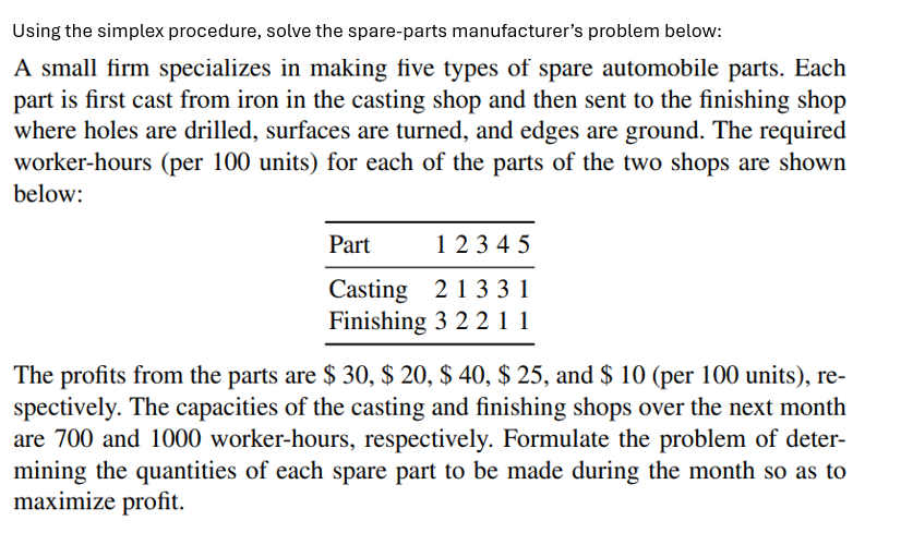 Solved Using the simplex procedure, solve the spare-parts | Chegg.com