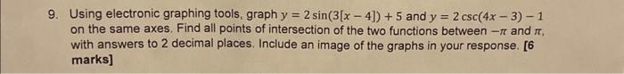 Solved Using electronic graphing tools, graph y=2 | Chegg.com