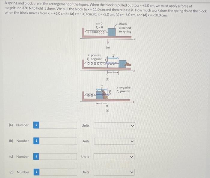 Solved A spring and block are in the arrangement of the | Chegg.com