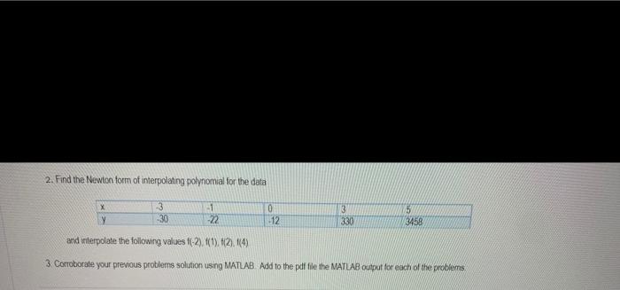 Solved Computational Method The exercise need to be solve in | Chegg.com