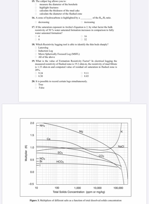 Solved 15. The caliper log allows you to measure the | Chegg.com