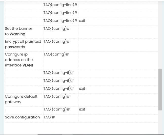 Packet Tracer - Configure Initial Router Settings | Chegg.com