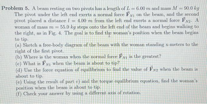 Solved Problem 5. A beam resting on two pivots has a length | Chegg.com