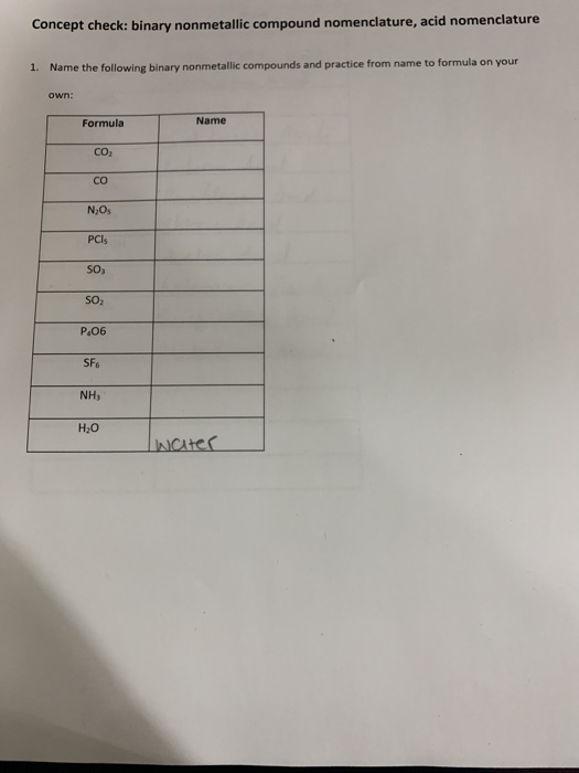 Solved Concept check: binary nonmetallic compound | Chegg.com