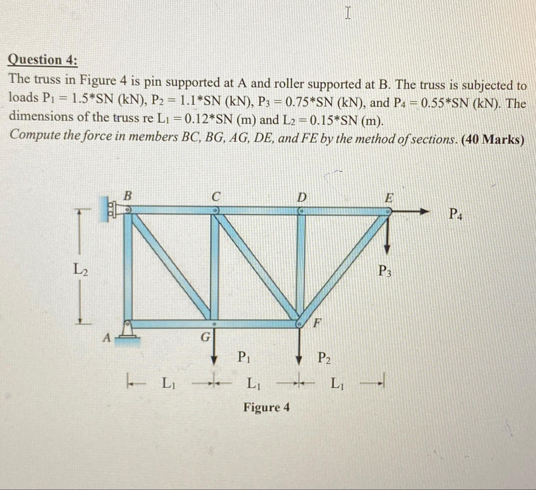 Solved Question 4:SN =17The truss in Figure 4 ﻿is pin | Chegg.com