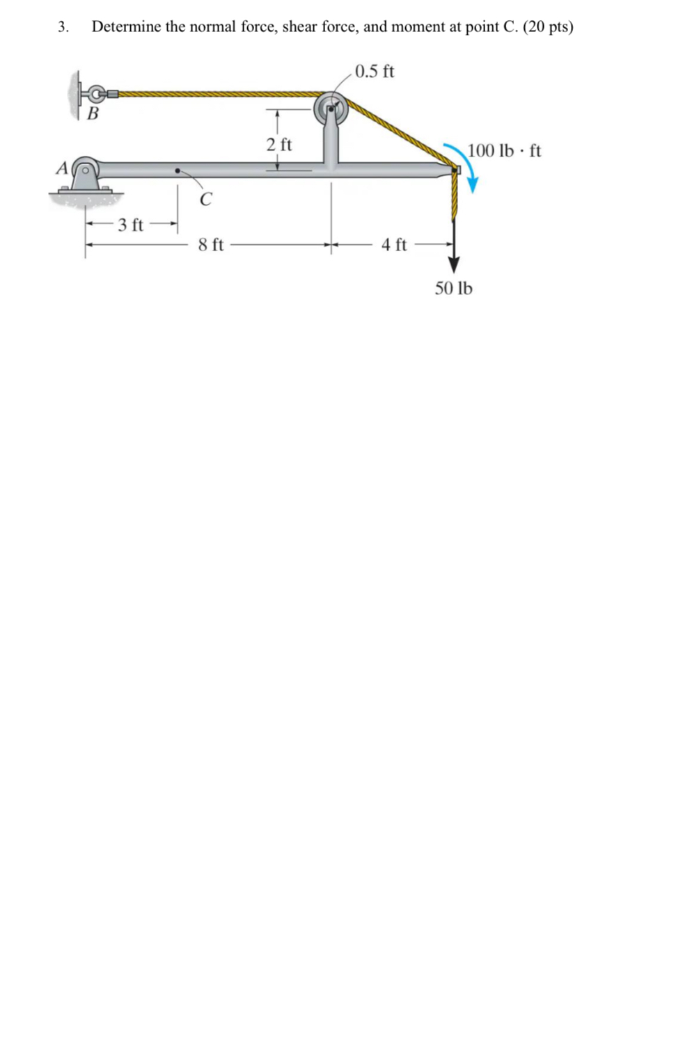 Solved Determine the normal force, shear force, and moment | Chegg.com