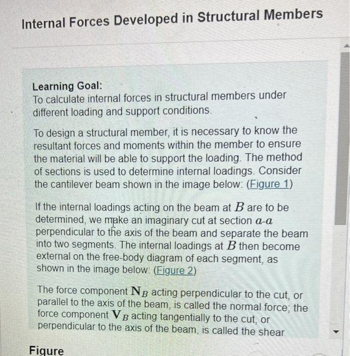 Solved Internal Forces Developed in Structural Members | Chegg.com