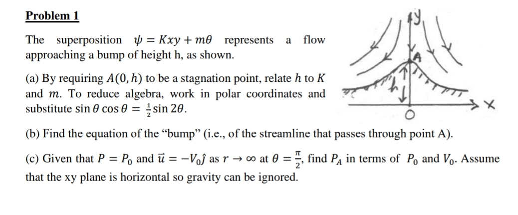 Solved Problem 1The superposition ψ=Kxy+mθ ﻿represents a | Chegg.com
