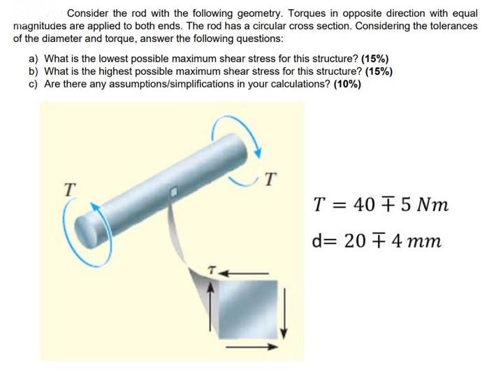 Solved Consider the rod with the following geometry. Torques | Chegg.com