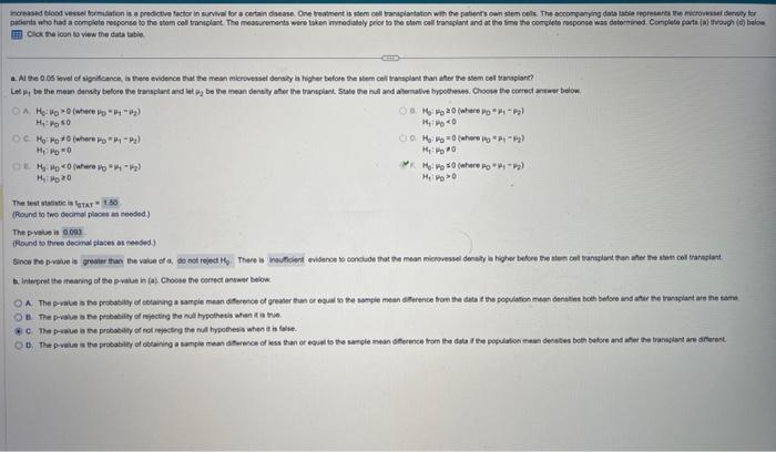 Solved what is the correct andwer toPART B (interpret the | Chegg.com
