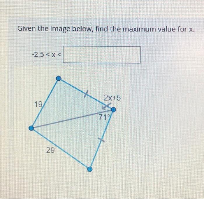 Solved Given the image below, find the maximum value for \\( | Chegg.com