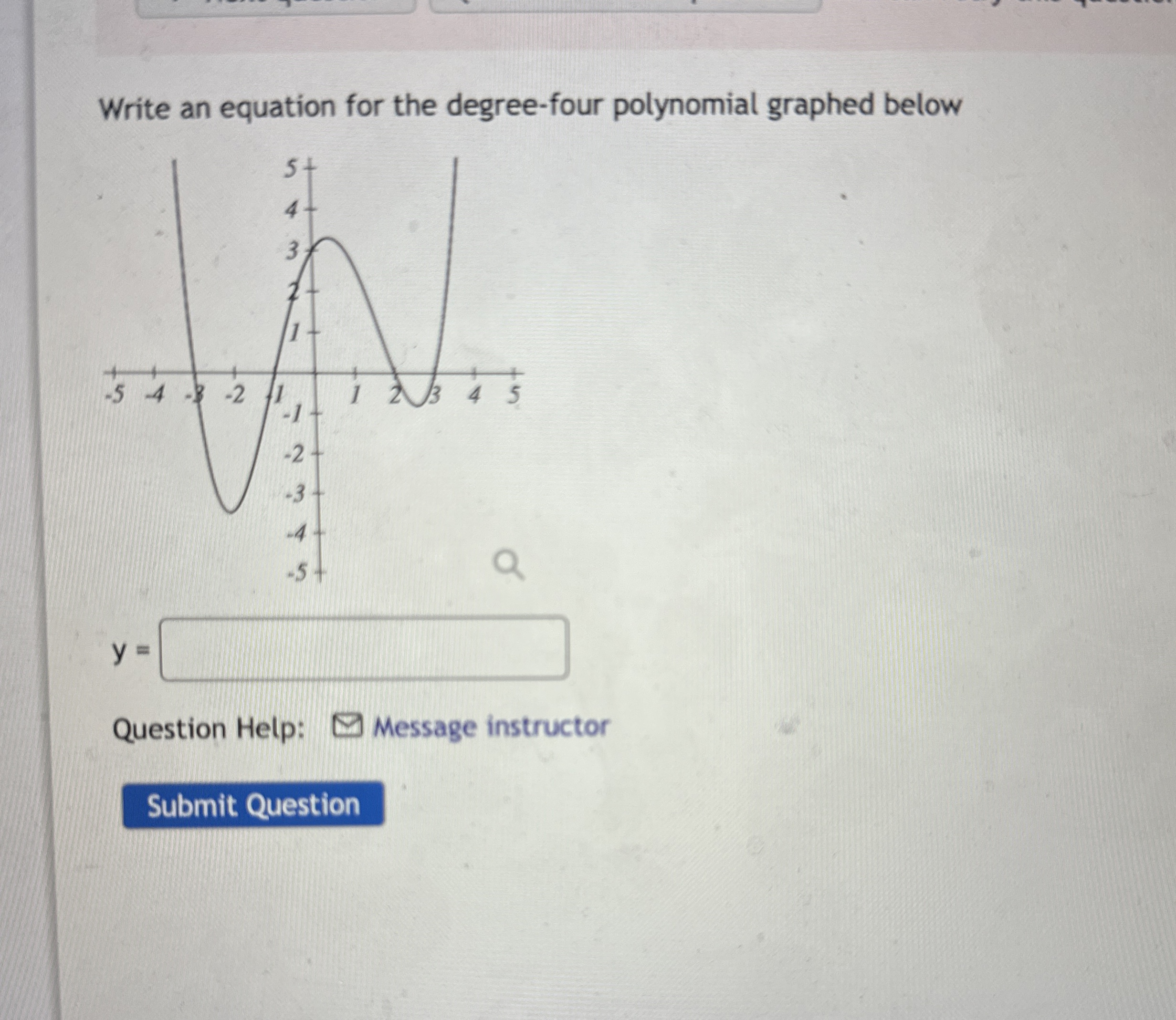 Solved Write an equation for the degree-four polynomial | Chegg.com