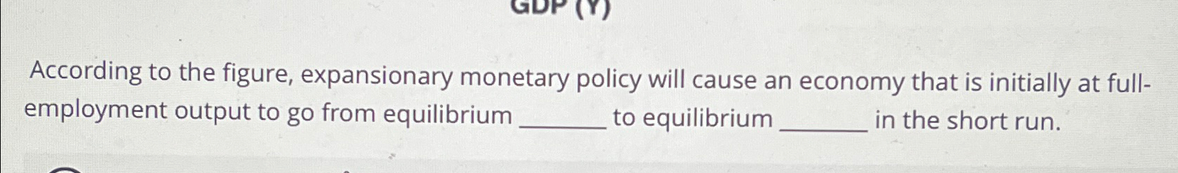 Solved According to the figure, expansionary monetary policy | Chegg.com