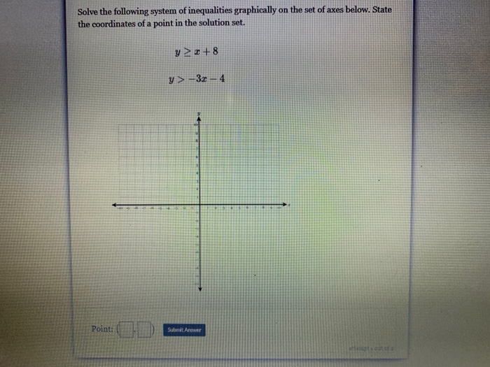 Solved Solve the following system of inequalities | Chegg.com