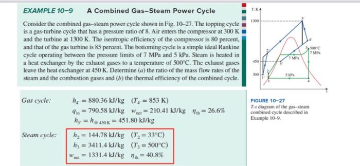 Solved pleases explain how to get the values of:h2 = 144.78 | Chegg.com
