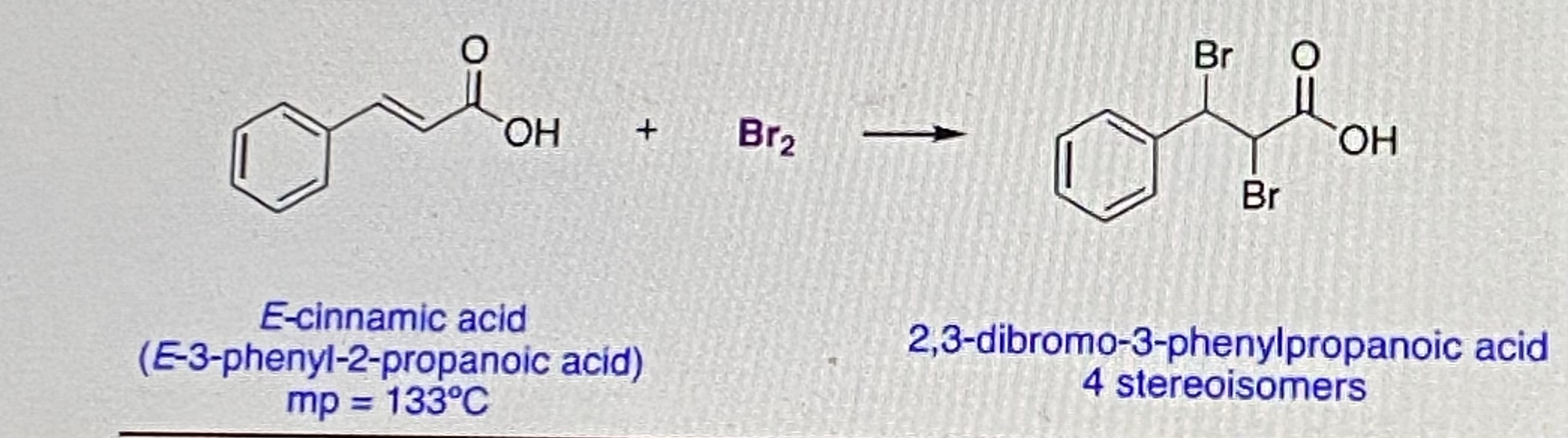Solved write the reaction mechanism for bromination of | Chegg.com