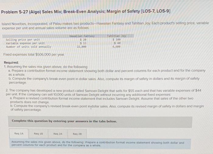 Solved Problem 5-27 (Algo) Sales Mix; Break-Even Analysis; | Chegg.com