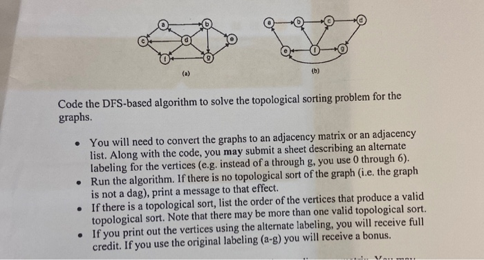 Solved can someone please write the code for this in | Chegg.com