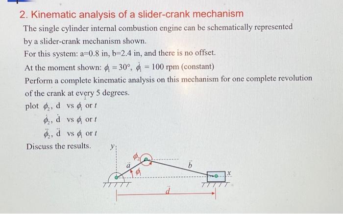 Solved 2. Kinematic analysis of a slider-crank mechanism The | Chegg.com