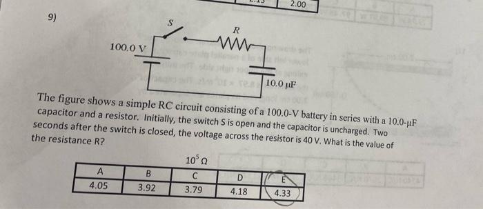 Solved The figure shows a simple RC circuit consisting of a | Chegg.com