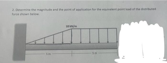 Solved 2. Determine the magnitude and the point of | Chegg.com