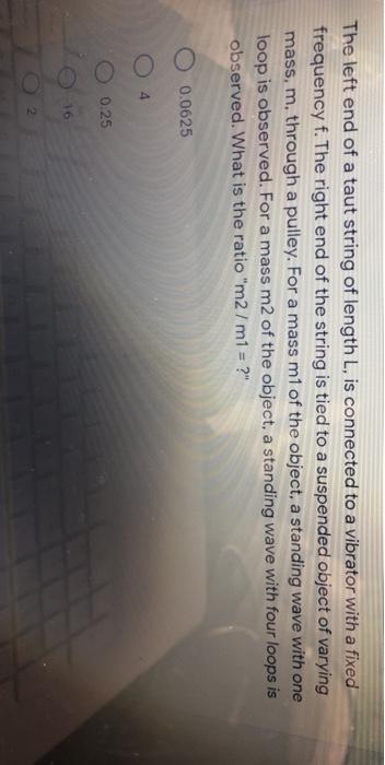 Solved The left end of a taut string of length L, is | Chegg.com