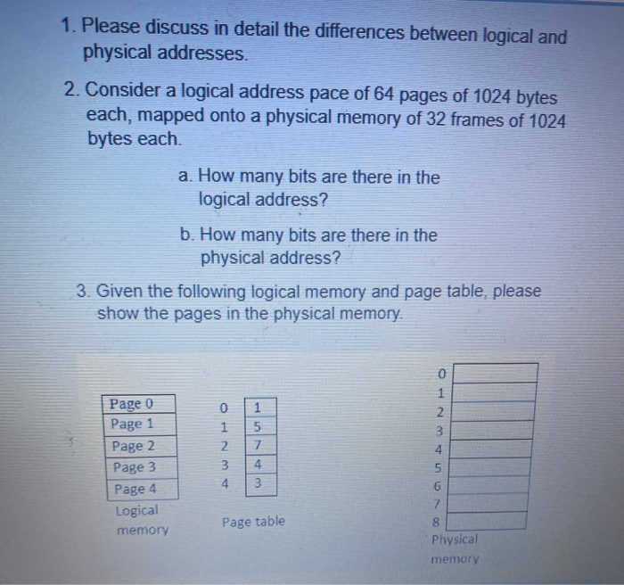 Solved 1. Please discuss in detail the differences between | Chegg.com