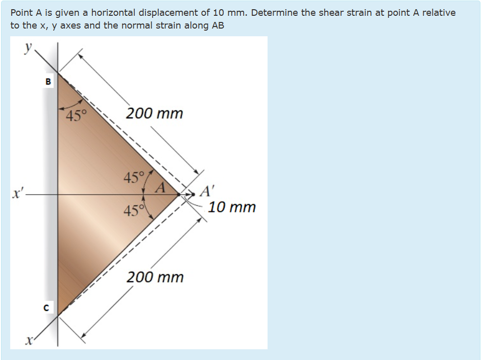 Solved Point A is given a horizontal displacement of 10mm. | Chegg.com