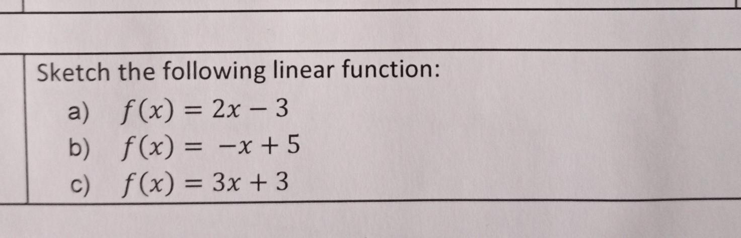Solved Sketch the following linear function: a) f(x)=2x−3 b) | Chegg.com