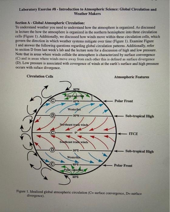 Solved Laboratory Exercise #8 - Introduction to Atmospheric | Chegg.com