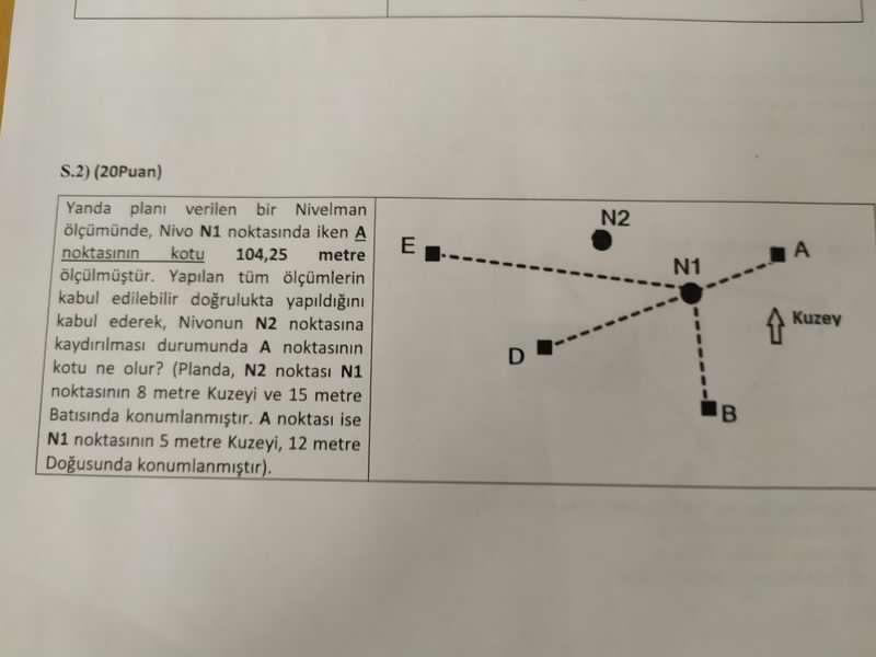 Solved S.2) (20Puan)Yanda plani verilen bir Nivelman | Chegg.com