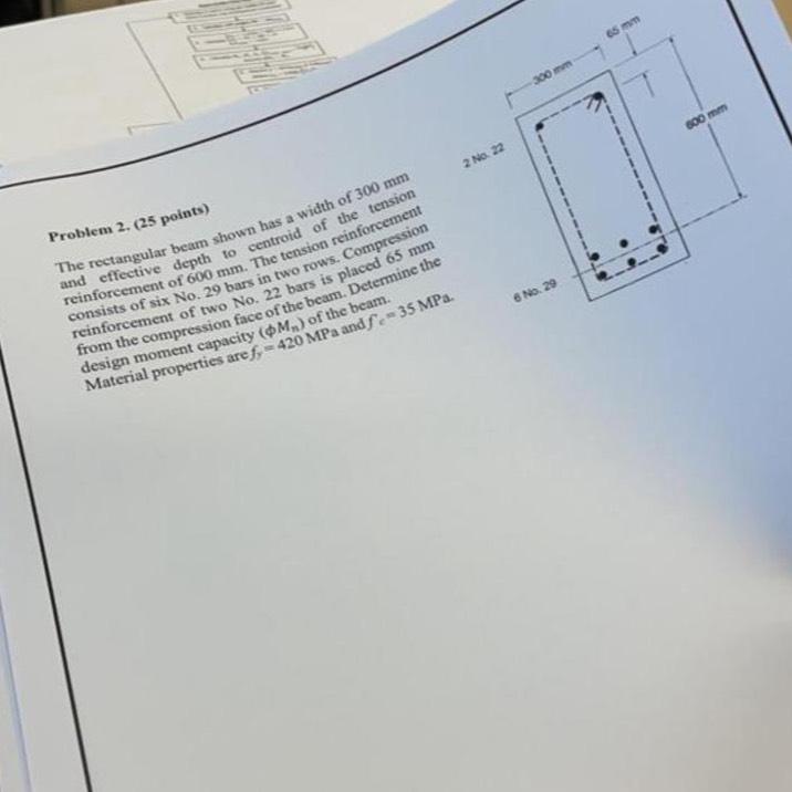 Solved Problem 2 25 ﻿pointsthe Rectangular Beam Shown Has 0103