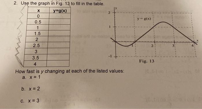 Solved 2. Use the graph in Fig. 13 to fill in the table. How | Chegg.com
