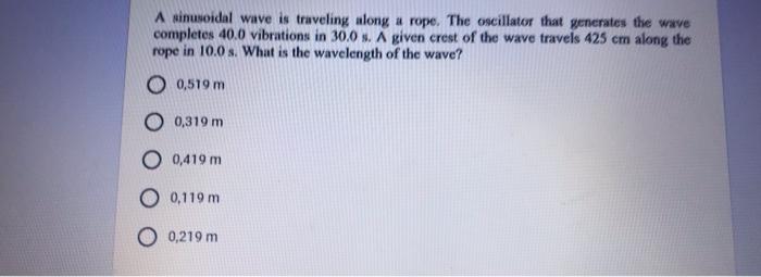 Solved A sinusoidal wave is traveling along a rope. The | Chegg.com