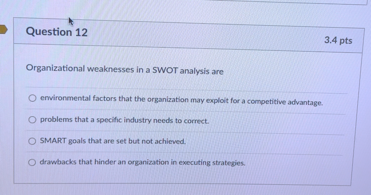 Solved Question 123.4ptsOrganizational weaknesses in a SWOT | Chegg.com
