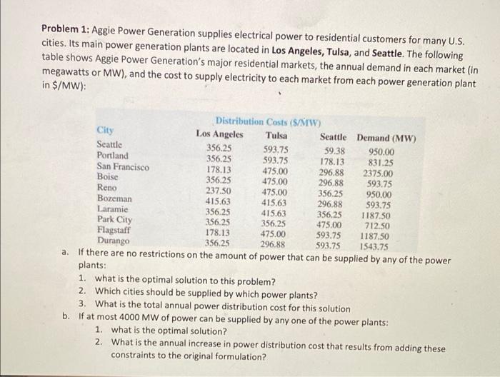 Problem 1: Aggie Power Generation supplies electrical | Chegg.com