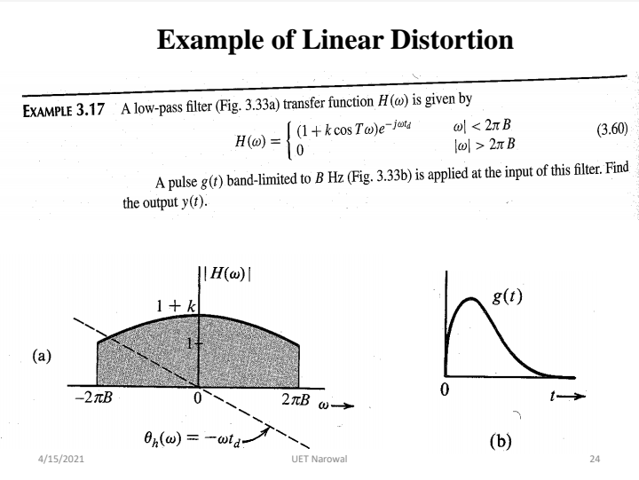 Example of Linear Distortion EXAMPLE 3.17 A low-pass | Chegg.com