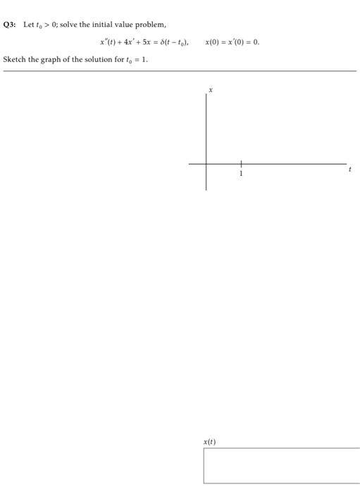Solved Q3: Let t0>0; solve the initial value problem, | Chegg.com