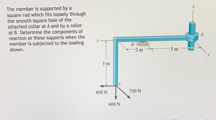 Solved The member is supported by a square rod which fits | Chegg.com