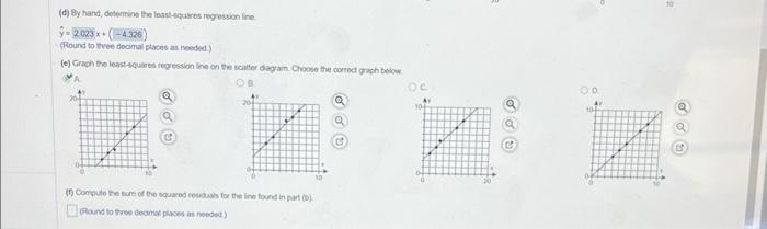 Solved Compute the sum of the squared residuals for the line | Chegg.com