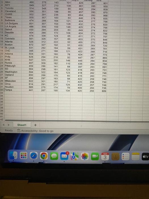 Solved 1. Linear Regression Suppose that you are analyzing | Chegg.com