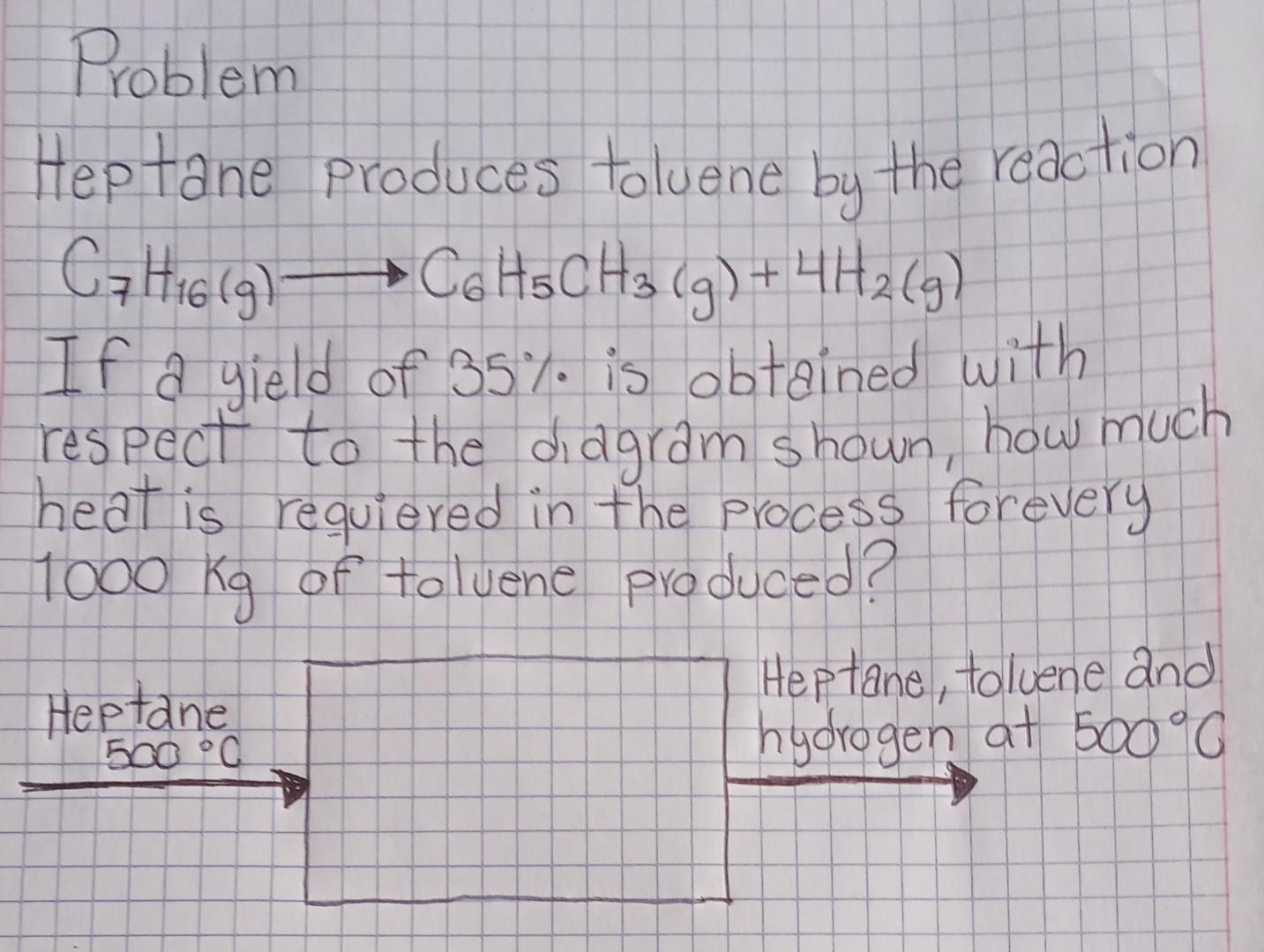 Solved ) + Problem Heptane produces toluene by the reaction | Chegg.com