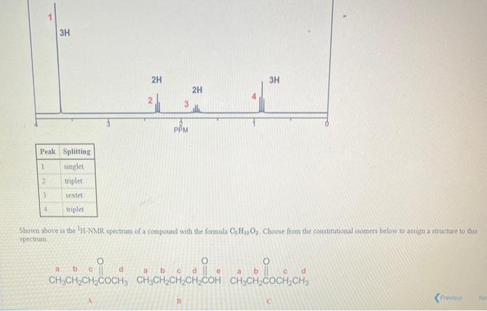 Solved 3H 2H 3H 2H N 2 3 للب PPM Peak Splitting 1 singlet 2 | Chegg.com
