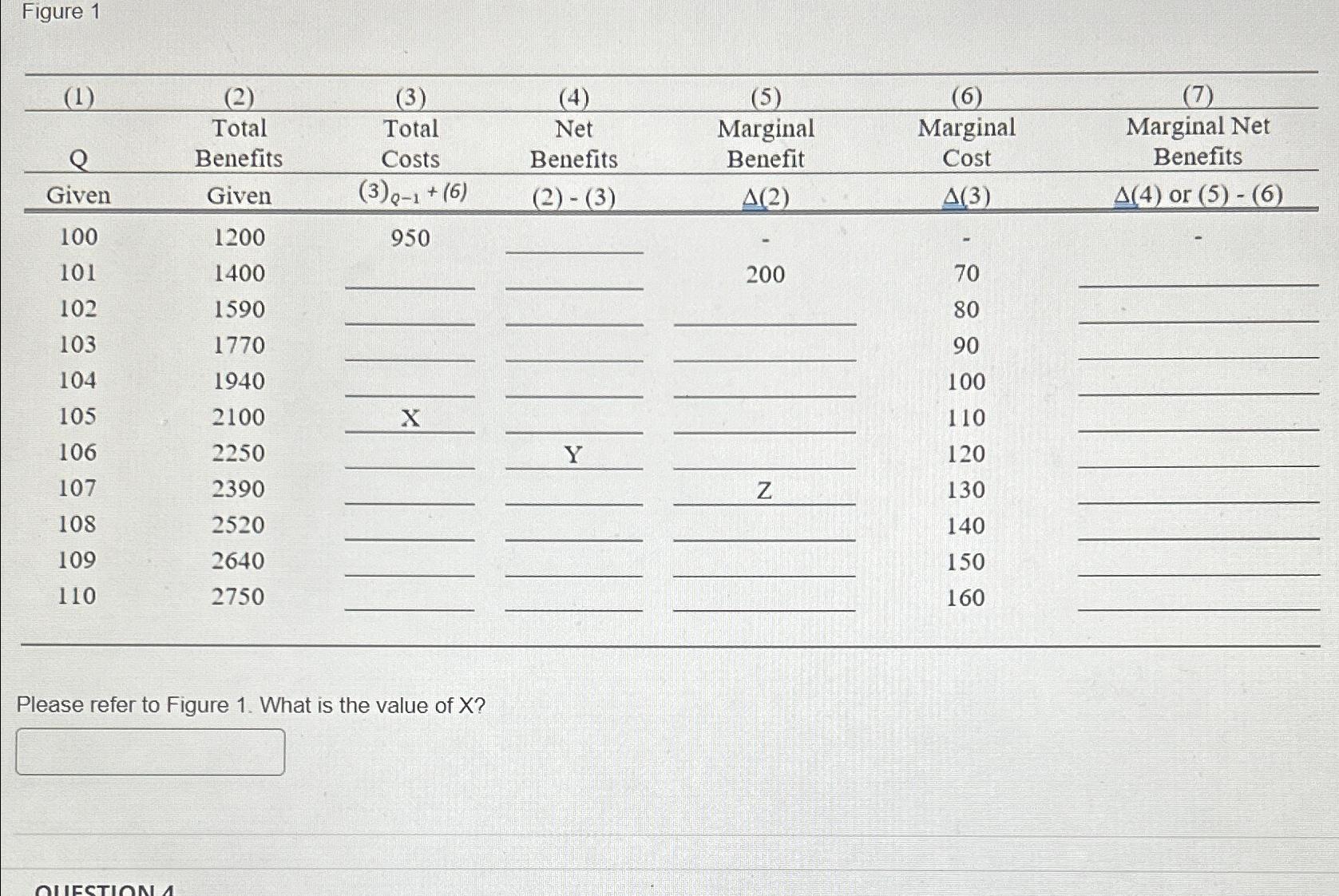 Solved Figure