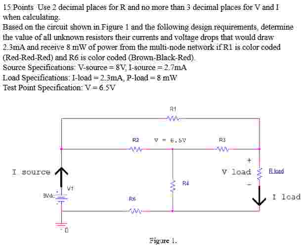 Solved 15 ﻿Points Use 2 ﻿decimal places for \( ﻿R \) ﻿and no | Chegg.com