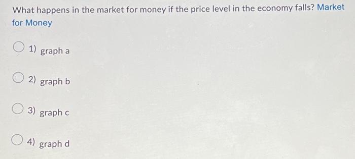 Solved Market For Money What Happens In The Market For Chegg