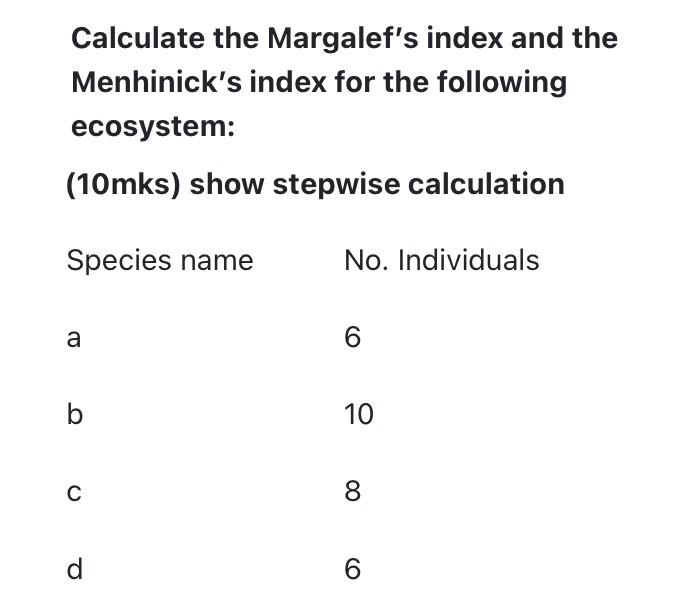 Solved Calculate the Margalef's index and the Menhinick's | Chegg.com