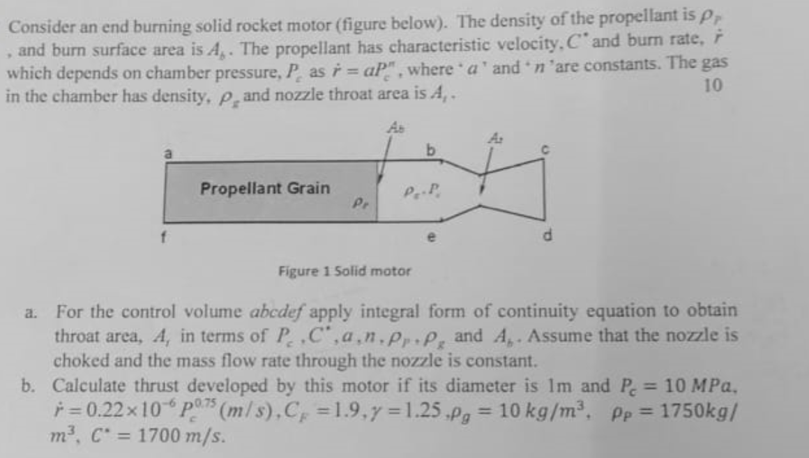 Solved Consider an end burning solid rocket motor (figure | Chegg.com