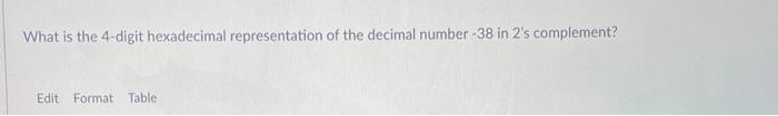 Solved What is the 4-digit hexadecimal representation of the | Chegg.com